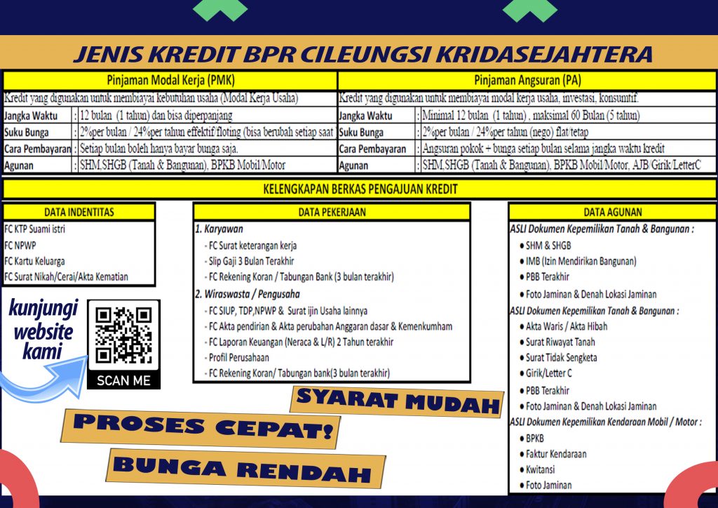 Kredit | BPR CILEUNGSI KRIDASEJAHTERA